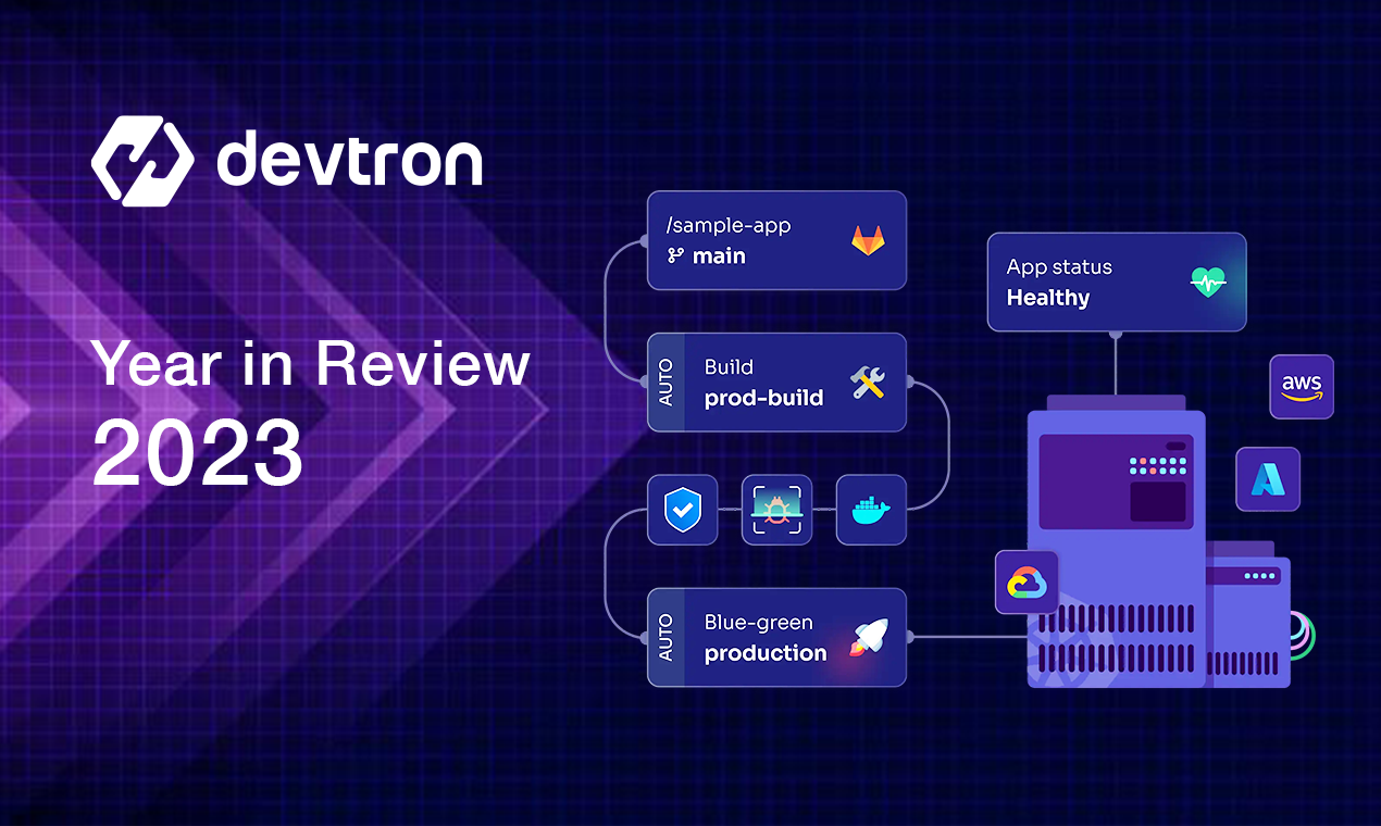 Devtron Year in Review 2023