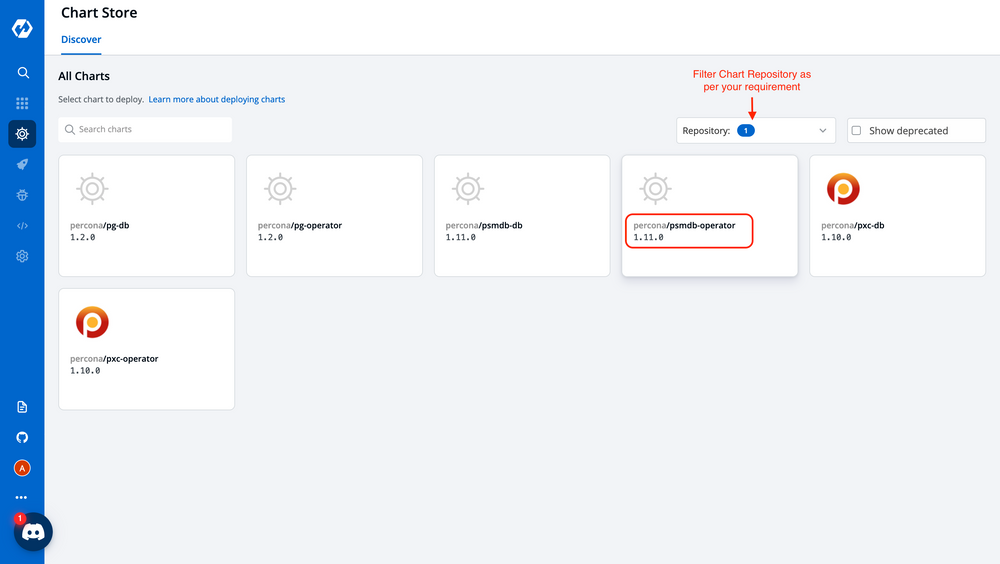 Helm Chart Kubernetes Deployments made Simple by Devtron