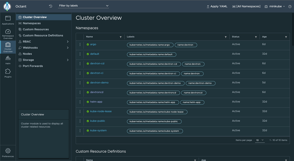 Which Kubernetes Dashboard to choose: Devtron vs Octant