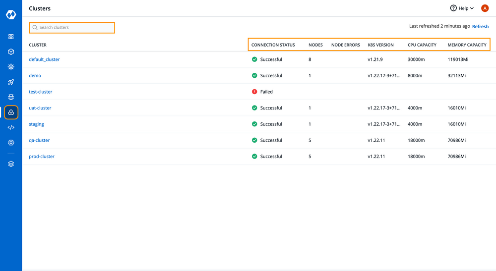 Managing Kubernetes Clusters with Cluster Terminal Access