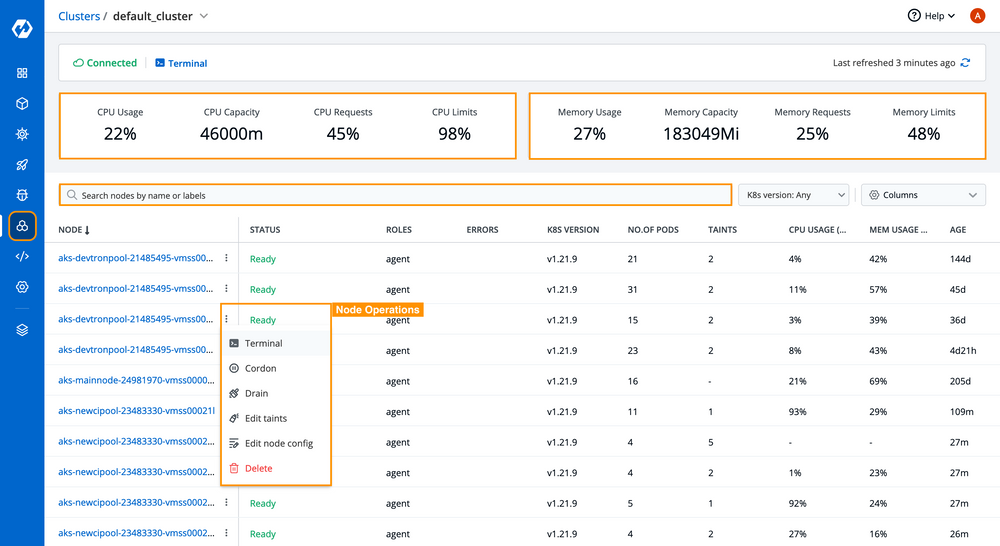 Managing Kubernetes Clusters with Cluster Terminal Access