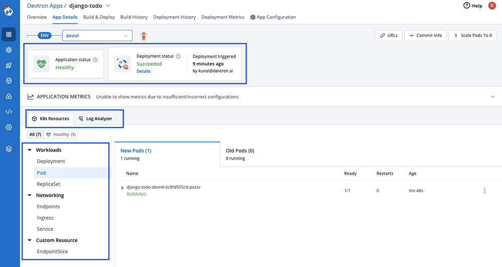 How To Deploy Django Full Stack Application Over Kubernetes
