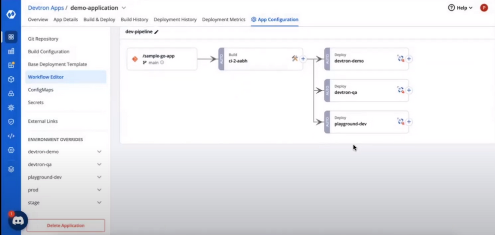 Deploy Apps Across Clusters Using Argo CD