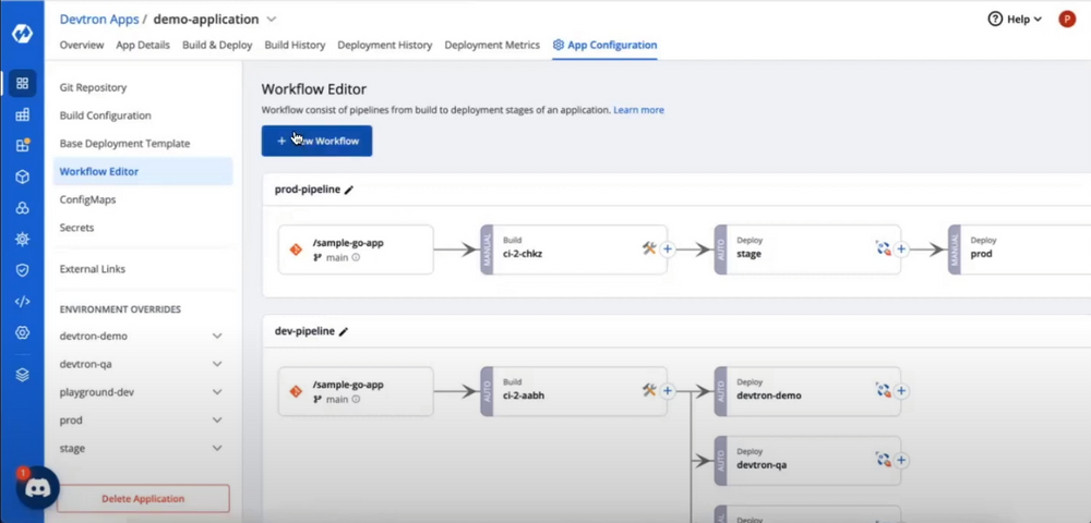 Deploy Apps Across Clusters Using Argo CD