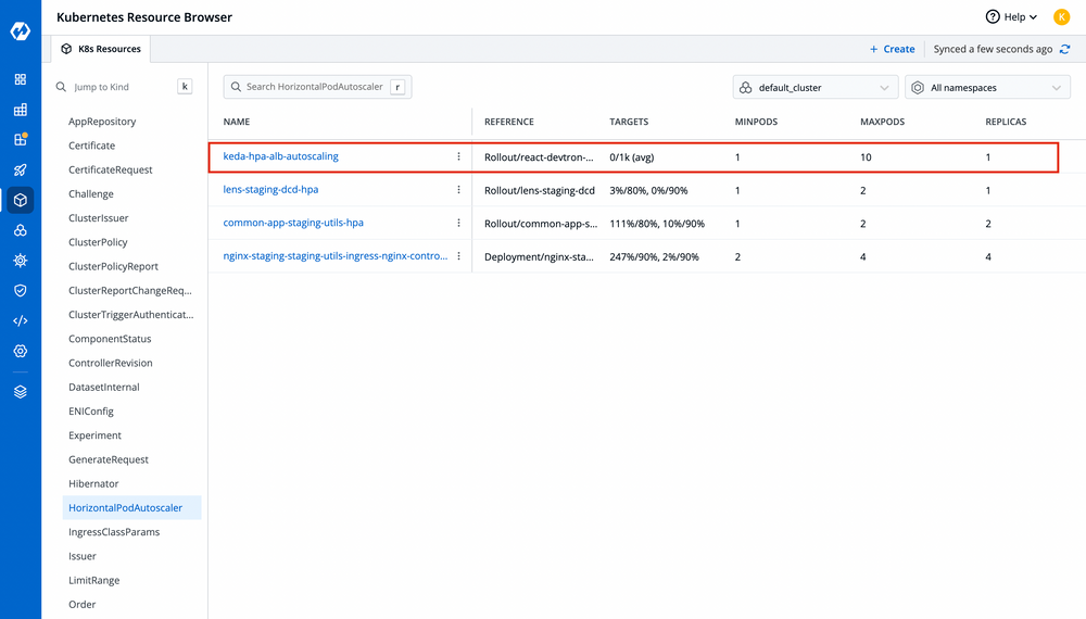 Autoscaling Based on ALB Metrics Using KEDA