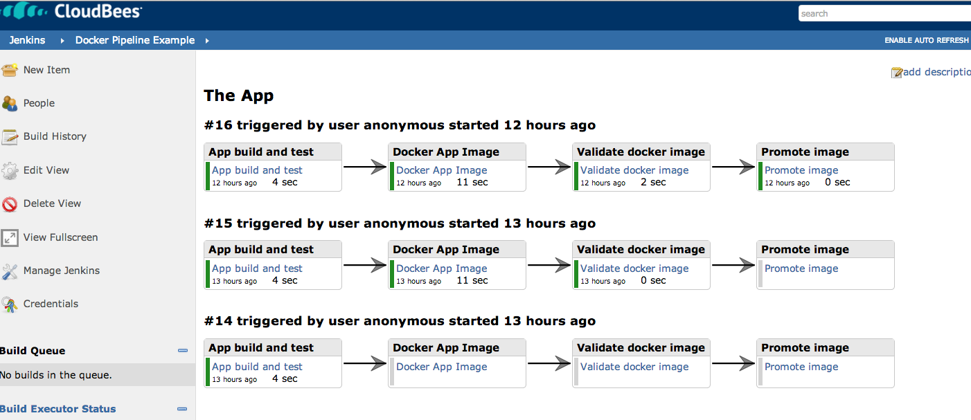 GitLab vs. GitHub vs. Harness vs. CloudBees vs Devtron