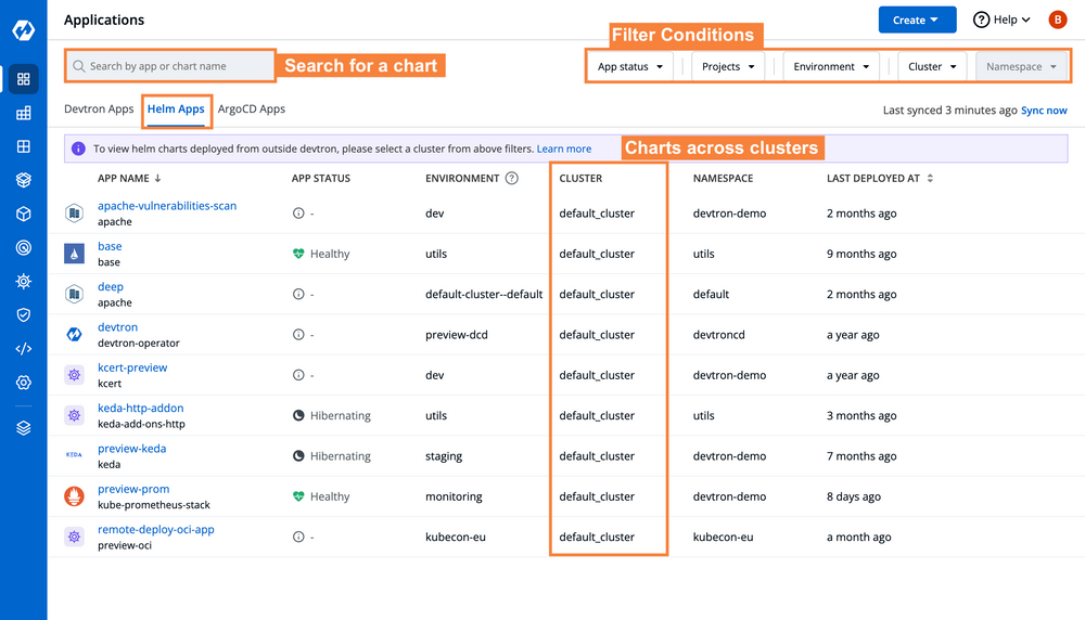 Streamline Kubernetes with Devtron's Helm Dashboard