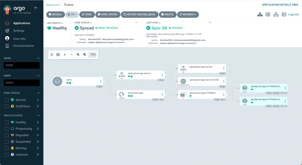 Kubernetes Cicd Pipelines With Jenkins And Argocd Devtron