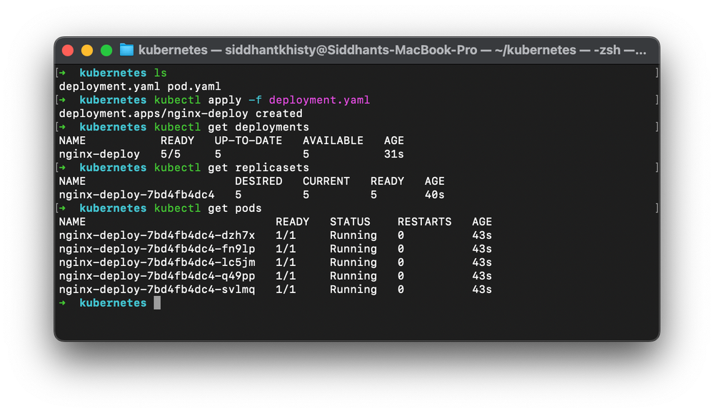 Kubernetes Deployment Strategies The Ultimate Guide Devtron 
