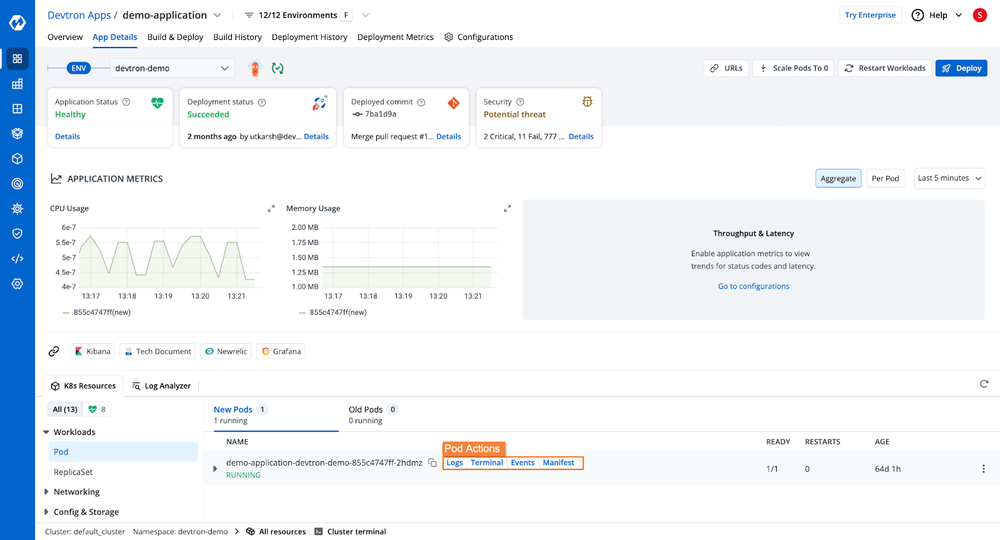 How To Deploy Net Apps To Kubernetes Devtron