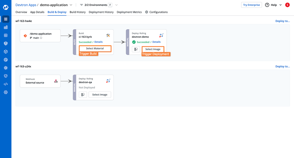 How to deploy java applications to Kubernetes | Devtron