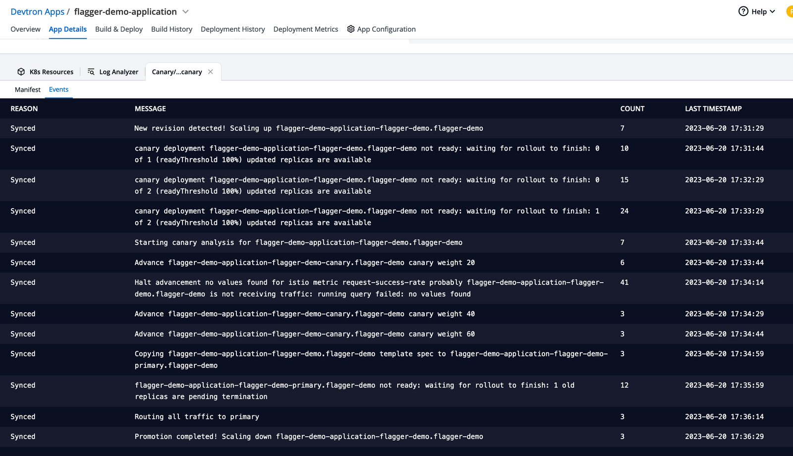 Canary Deployment with Flagger and Istio on Devtron | Devtron