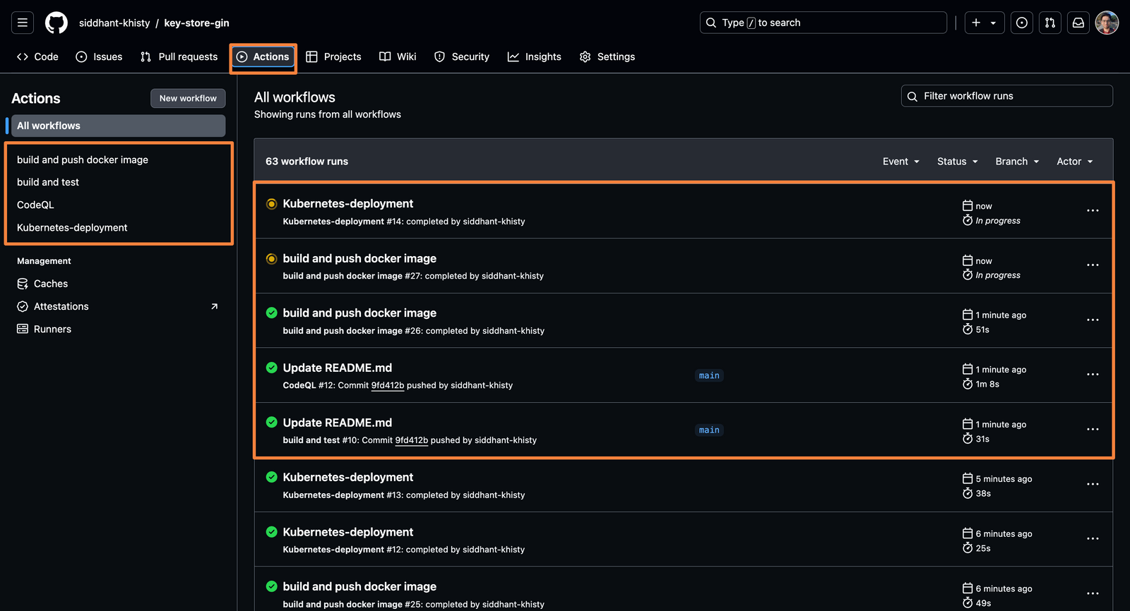 Kubernetes Cicd Pipelines With Github Actions