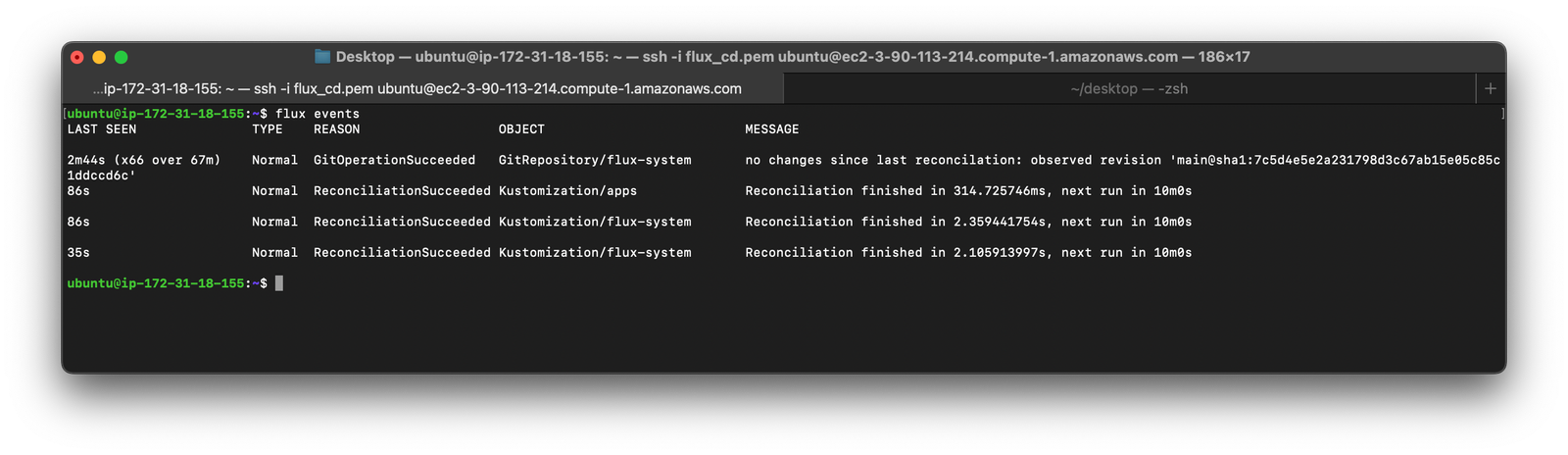 What is FluxCD? A Quick Guide to GitOps with FluxCD