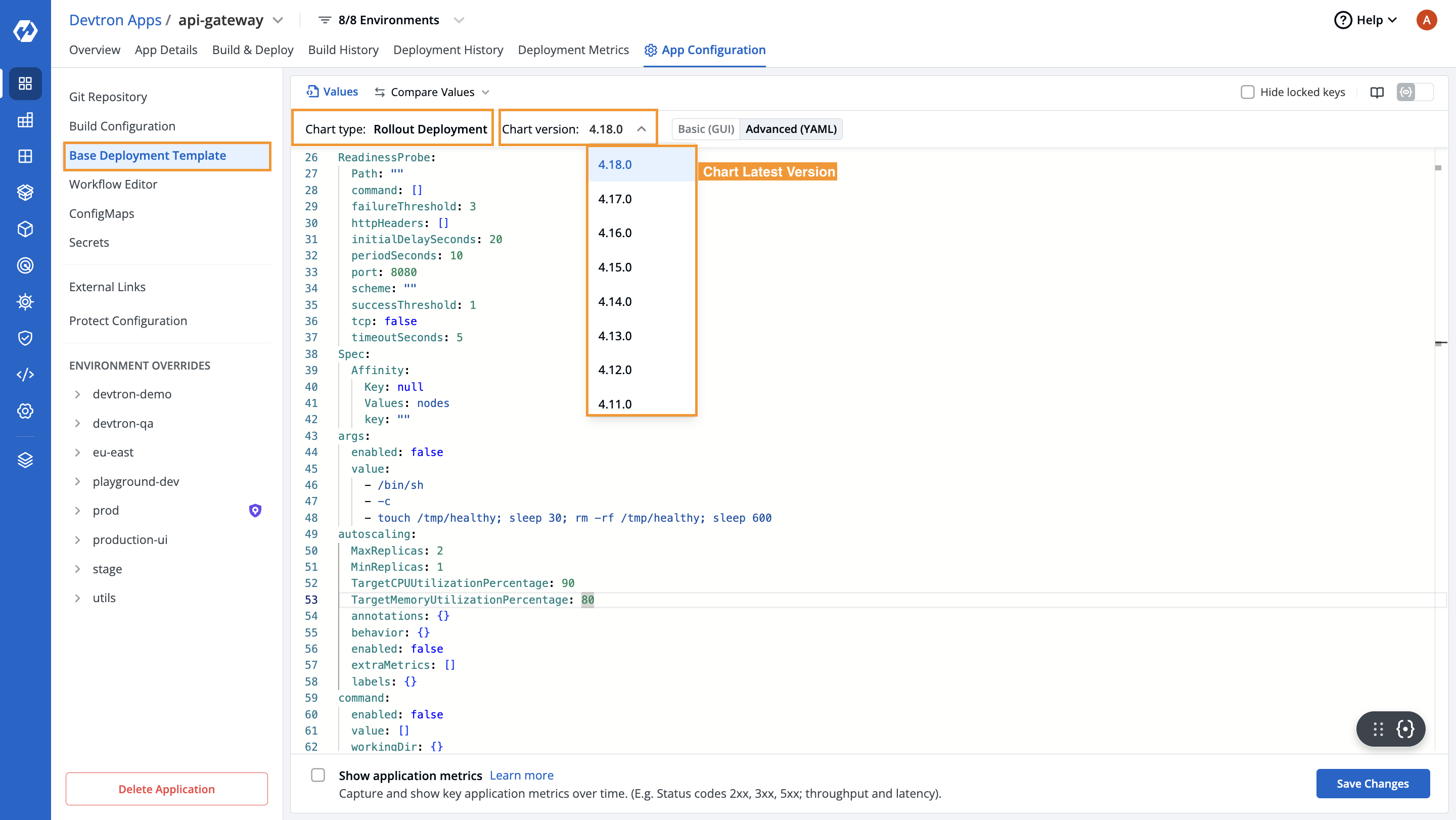 Kubernetes Upgrades Are A Pain: How Devtron Can Help