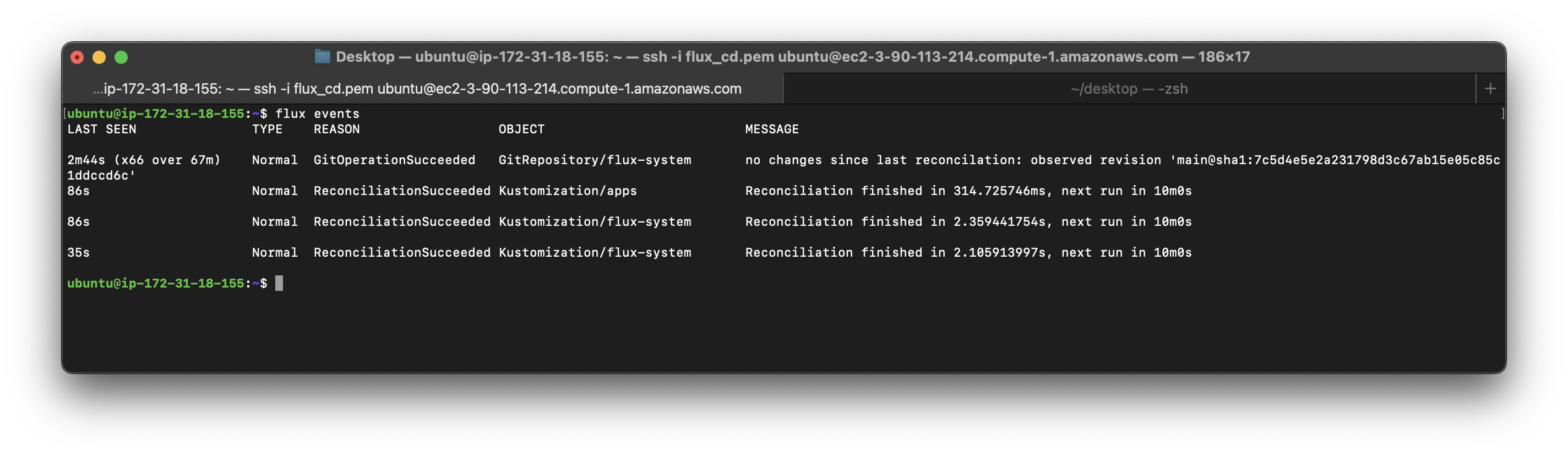 What is FluxCD? A Quick Guide to GitOps with FluxCD
