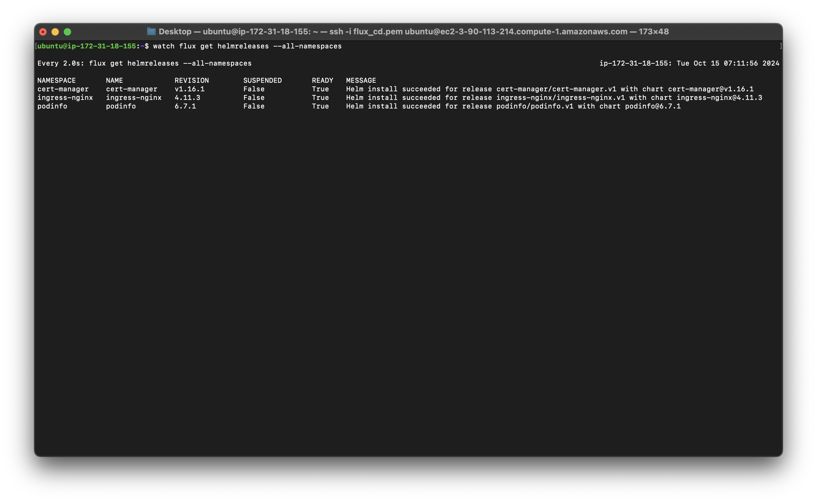 What is FluxCD? A Quick Guide to GitOps with FluxCD
