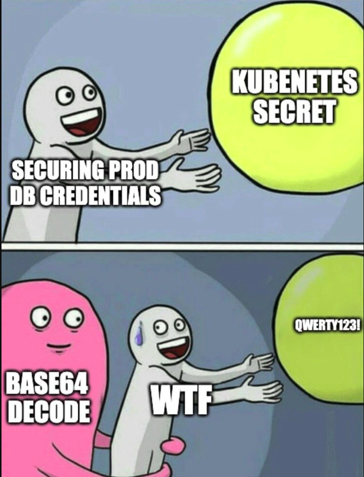 Kubernetes ConfigMap: Examples, Usage & Best Practices Guide