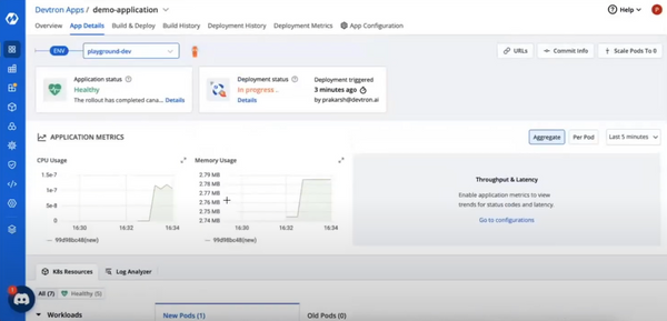 Deploy Apps Across Clusters Using Argo CD