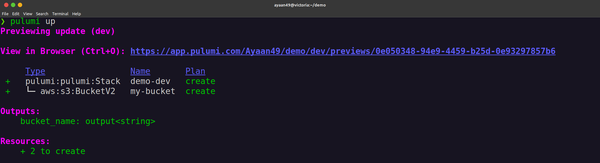 Introduction to Pulumi: A Modern IaC Platform | Devtron