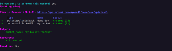 Introduction to Pulumi: A Modern IaC Platform | Devtron