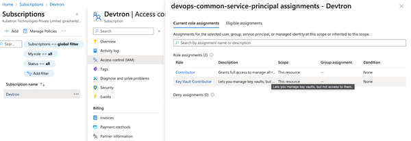 How To Manage Secrets With Azure Key Vault In Kubernetes Devtron