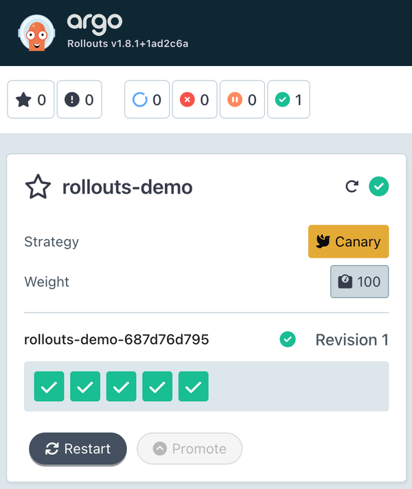 Master Argo Rollouts: Setup, Strategies & Operations Guide
